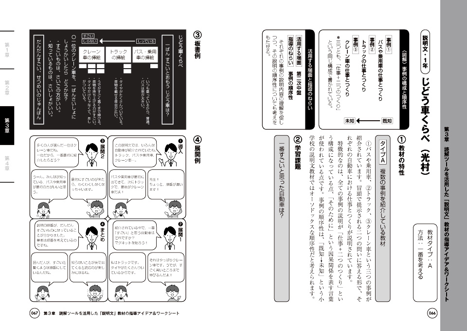 「読むこと」の授業が10倍面白くなる!国語教師のための読解ツール10&24の指導アイデア